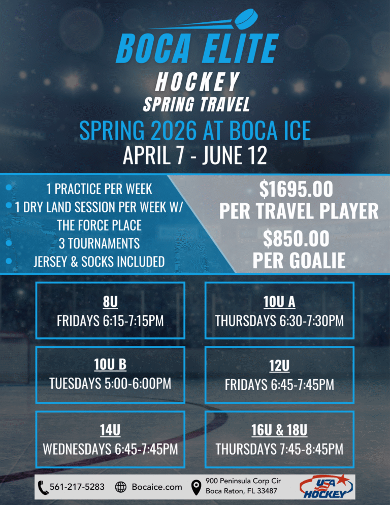 Boca Elite Travel - Boca Ice - South Florida’s Newest Indoor Ice Rink